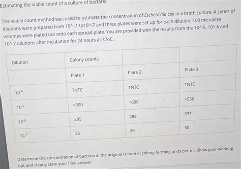 Solved Estimating The Viable Count Of A Culture Of Bacterla
