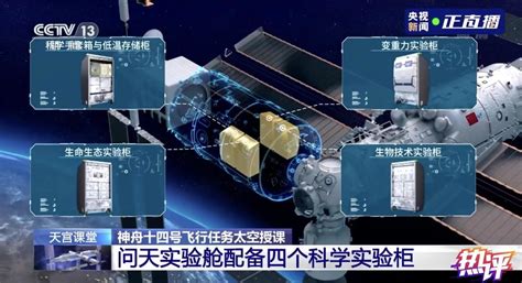 热评 丨“天宫课堂”第三课 神奇的背后是创新和突破四川在线