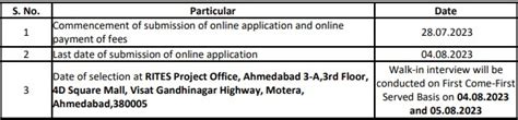 Rites Recruitment 2023 Anual Ctc Up To Rs 771029 Check Posts