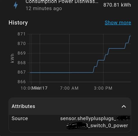 Riemann Sum Integral Sensor Wrong Metric Configuration Home Assistant Community