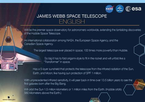The James Webb Space Telescope Is The Largest Most Powerful Space