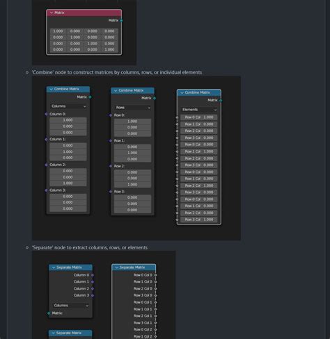 Matrix Nodes Feedback Feature And Design Feedback Developer Forum