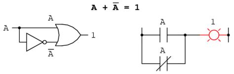 Boolean Algebraic Identities