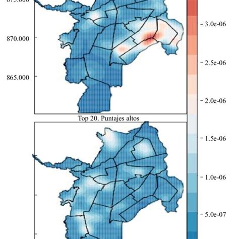 Kernel Density Estimation Download Scientific Diagram
