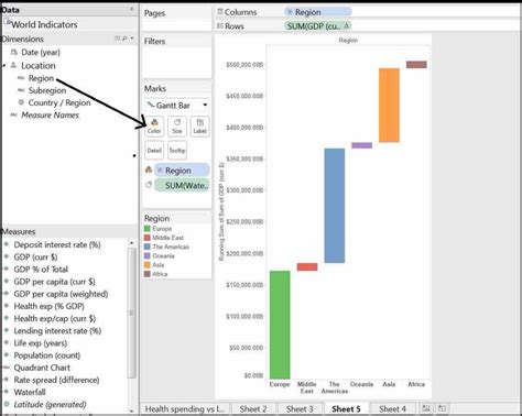 Waterfall Chart In Tableau Analytics Tuts