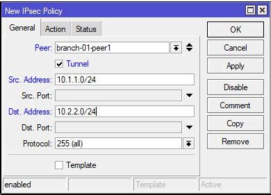 How To Configure IPsec VPN Between MikroTik Router Step By Step GetLabsDone