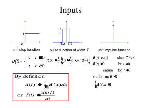 Ppt Interconnect Analysis For Linear Systems Elmore Delay And Moment
