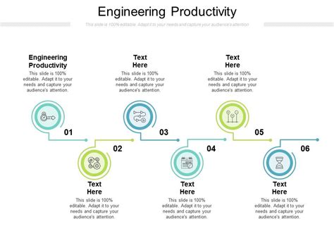 engineering productivity ppt powerpoint presentation infographic template graphics tutorials cpb