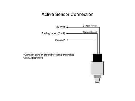 Analog Pressure Sensor Schematic At Austin George Blog