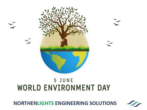 Jagdish Saini Posted On Linkedin