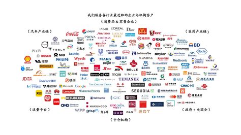 久谦中台 服务进步的群体