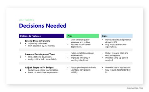07 Decisions Needed Slide Steering Committee Presentation Slidemodel