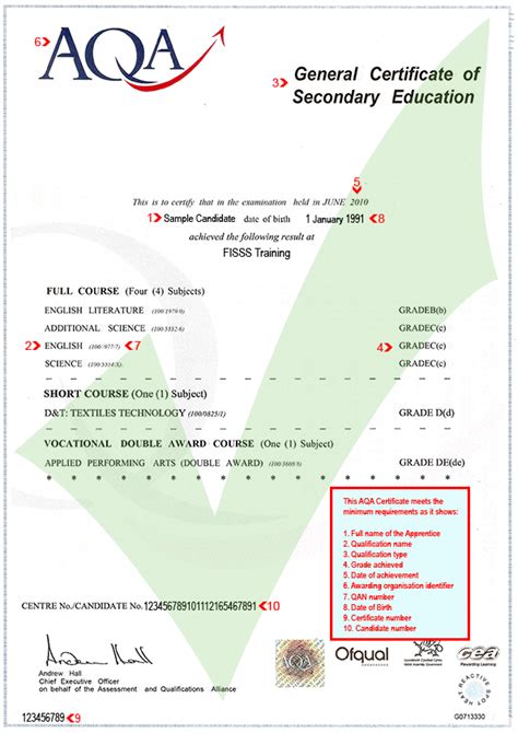 Aqa Certificate ACW Website