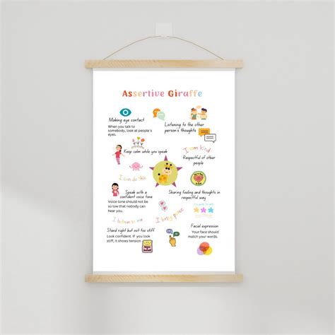 Assertive Communication Postercommunication Skillsbehaviorclassroom