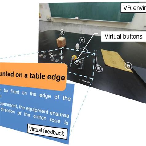 Ar Based Wearables And Vr Based Wearables Download Scientific Diagram