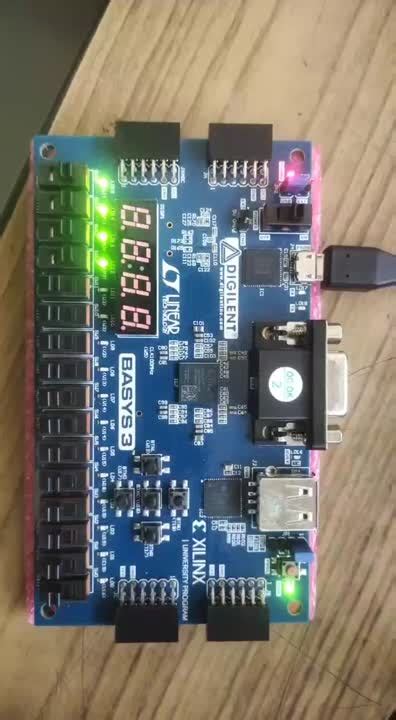 implemented spi protocol on xilinx basys3 fpga board karthikeya bandaru posted on the topic