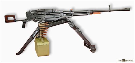 Russian Combat Small Arms