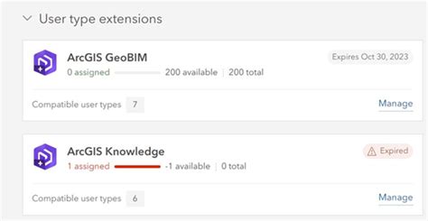 Upgrade Arcgis Knowledge Server—arcgis Knowledge Server Documentation