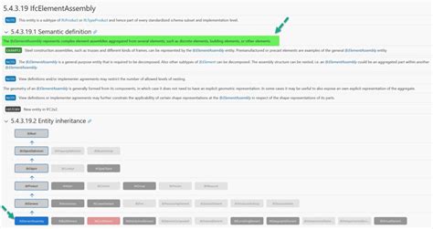 Openbim Ifc Structural Bim Solutions