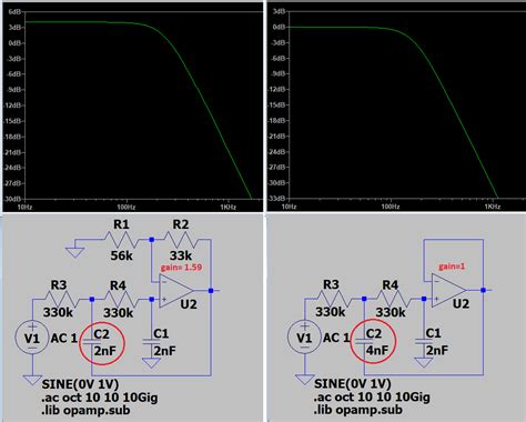 Frequency Transfer Function Of Second Order Butterworth Filter