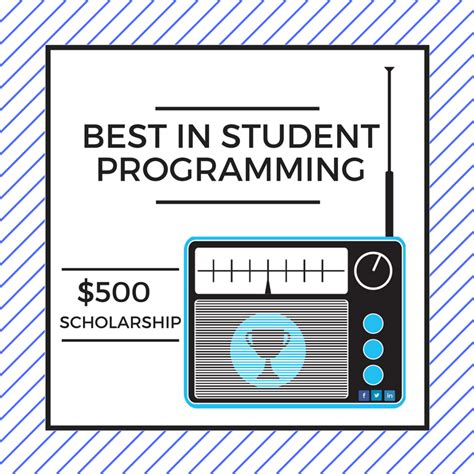 Best In Student Programming Ncra Community Radio Awards