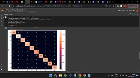 Adrin Joel On Linkedin Bharatintern Datascience Neuralnetwork Numberrecognition Matplotlib