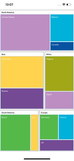 customization in syncfusion ® treemap control for xamarin ios