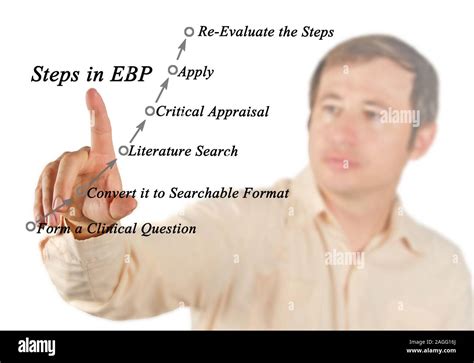 Steps In EBP Stock Photo Alamy