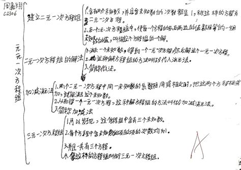 二元一次方程组数学思维导图20张 几塔之家