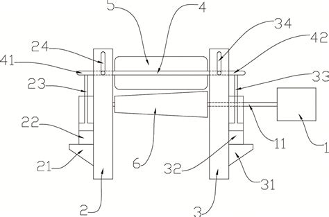 废边压紧装置的制作方法