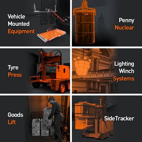 How Mechanical Aids Can Reduce The Risk Of Working At Height NBS Source