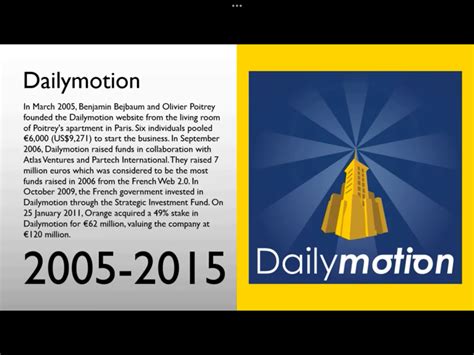 Dailymotion Logo 2009 By Charlieaat On Deviantart