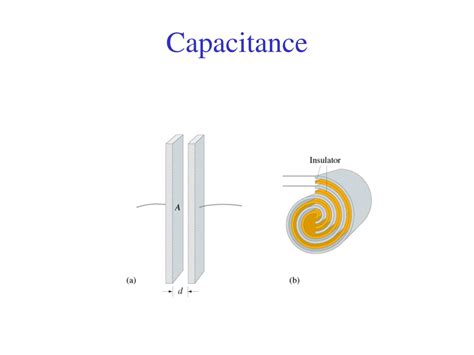PPT Capacitance In Parallel Plate Capacitors PowerPoint Presentation ID