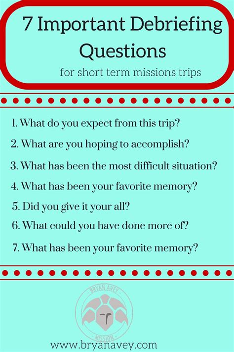 Bryanavey Important Debriefing Questions