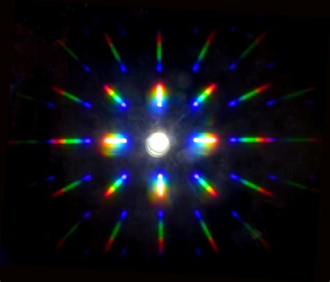 Diffraction Spikes Caused By Diagonal Mirror Mounts Kerygospel