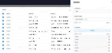 美团配送数据治理实践 csdn博客