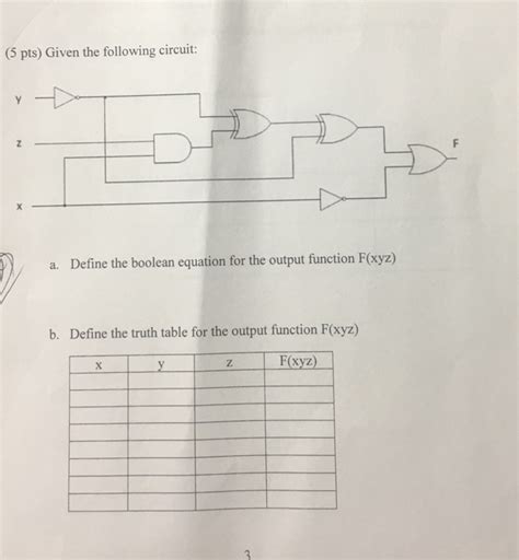 Solved 0 0 A Write Out The Sop Sum Of Products Minterm