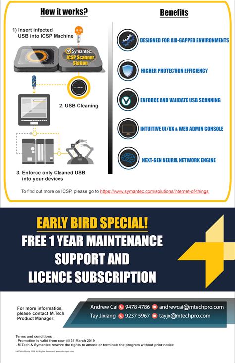 Symantec Industrial Control System Protection Usb Scanning