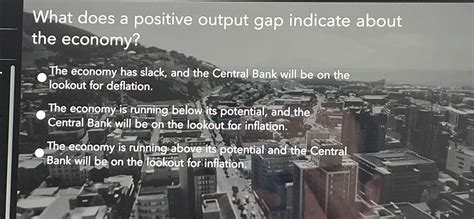 Solved What Does A Positive Output Gap Indicate About The