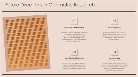Euclidean Geometry Based Postulates Axioms Ppt Powerpoint St Ai Ppt Slide