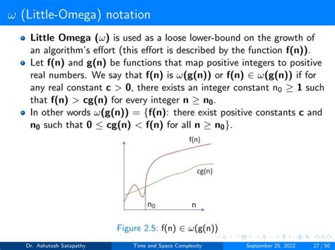 Time And Space Complexity PDF Programming Languages Computing