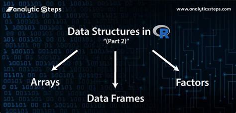 data structures in r part 2 analytics steps