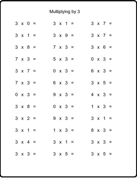 Get 85 Times Tables Worksheets Ideas 18 Printable Pdf Template