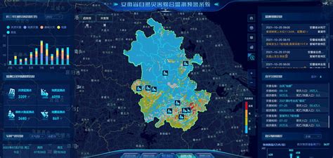 安徽辉采科技有限公司