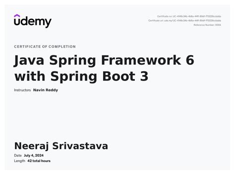 Neeraj Srivastava On Linkedin Microservices Java Springboot