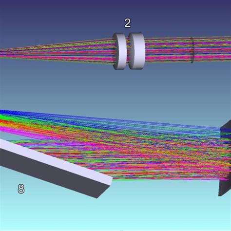 Aotf Devices Flown And Operated In Space Download Table