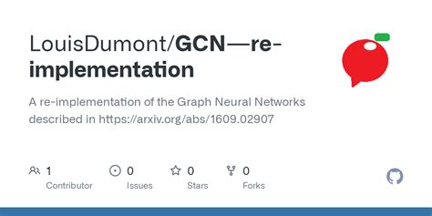 GitHub LouisDumont GCN Re Implementation A Re Implementation Of The Graph Neural Networks