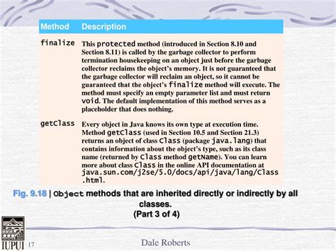 Ppt Object Oriented Programming In Java Constructors And Inheritance