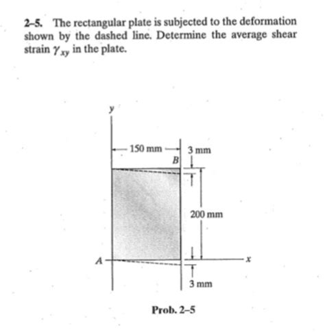 Solved Determine The Average Shear Strain 2 5 The Rectan