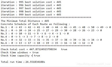 干货蚁群算法求解带时间窗的车辆路径规划问题（附java代码及详细注解）时间窗约束的蚁群拣选路径优化算法 Csdn博客